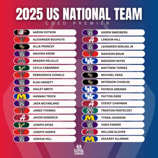 USA Cheer Announces 2025 All Girl & Coed Premier Teams
